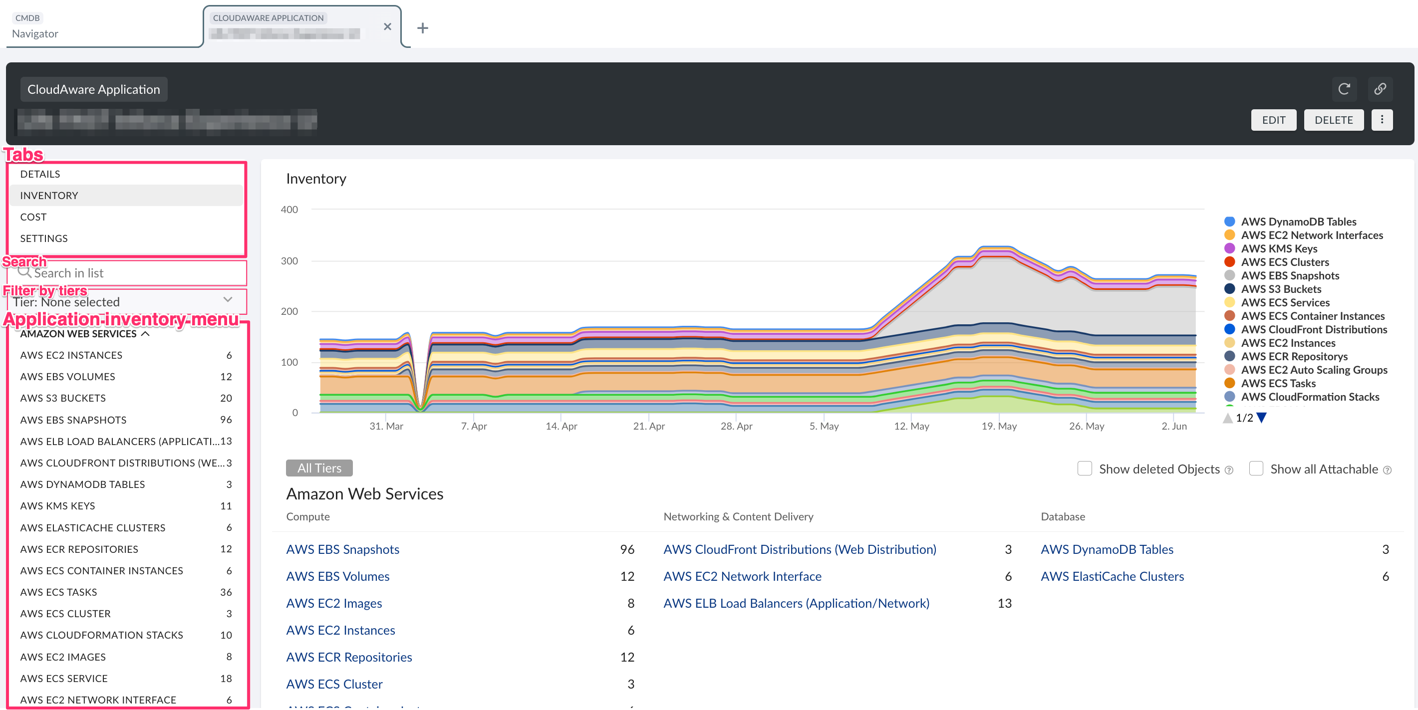 Cloudaware Applications - Navigation